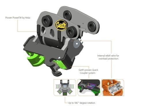 Geith Tilting Quick Hitch | Southern Earthmoving Attachments